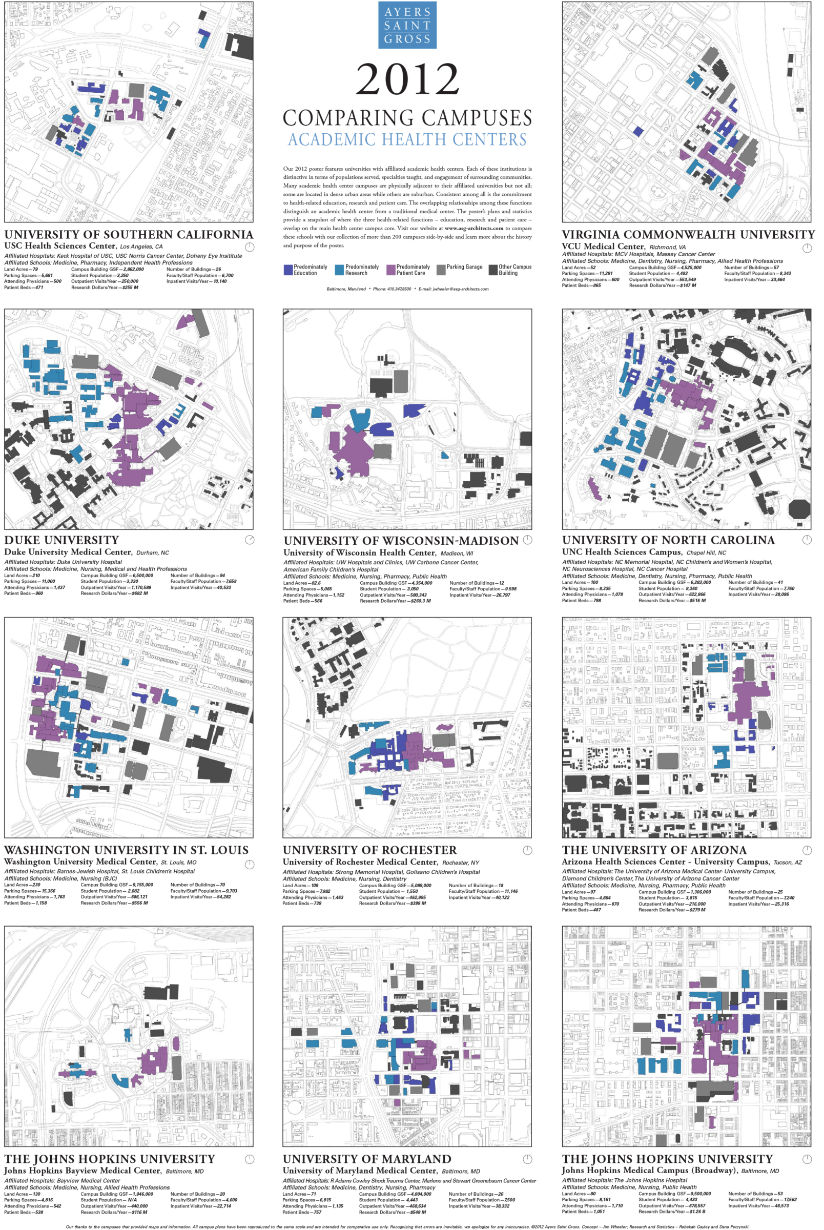 Comparing Campuses 2012: Academic Health Centers — Ayers Saint Gross