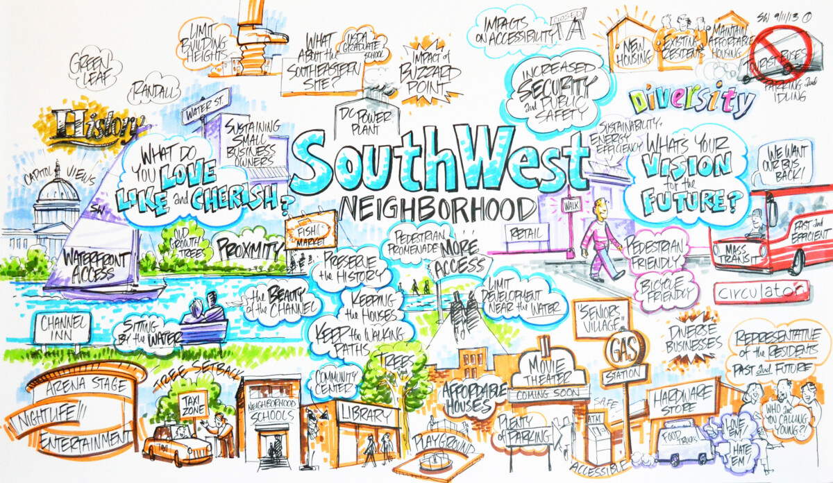 DC Office of Planning Southwest Neighborhood Plan — Ayers Saint Gross