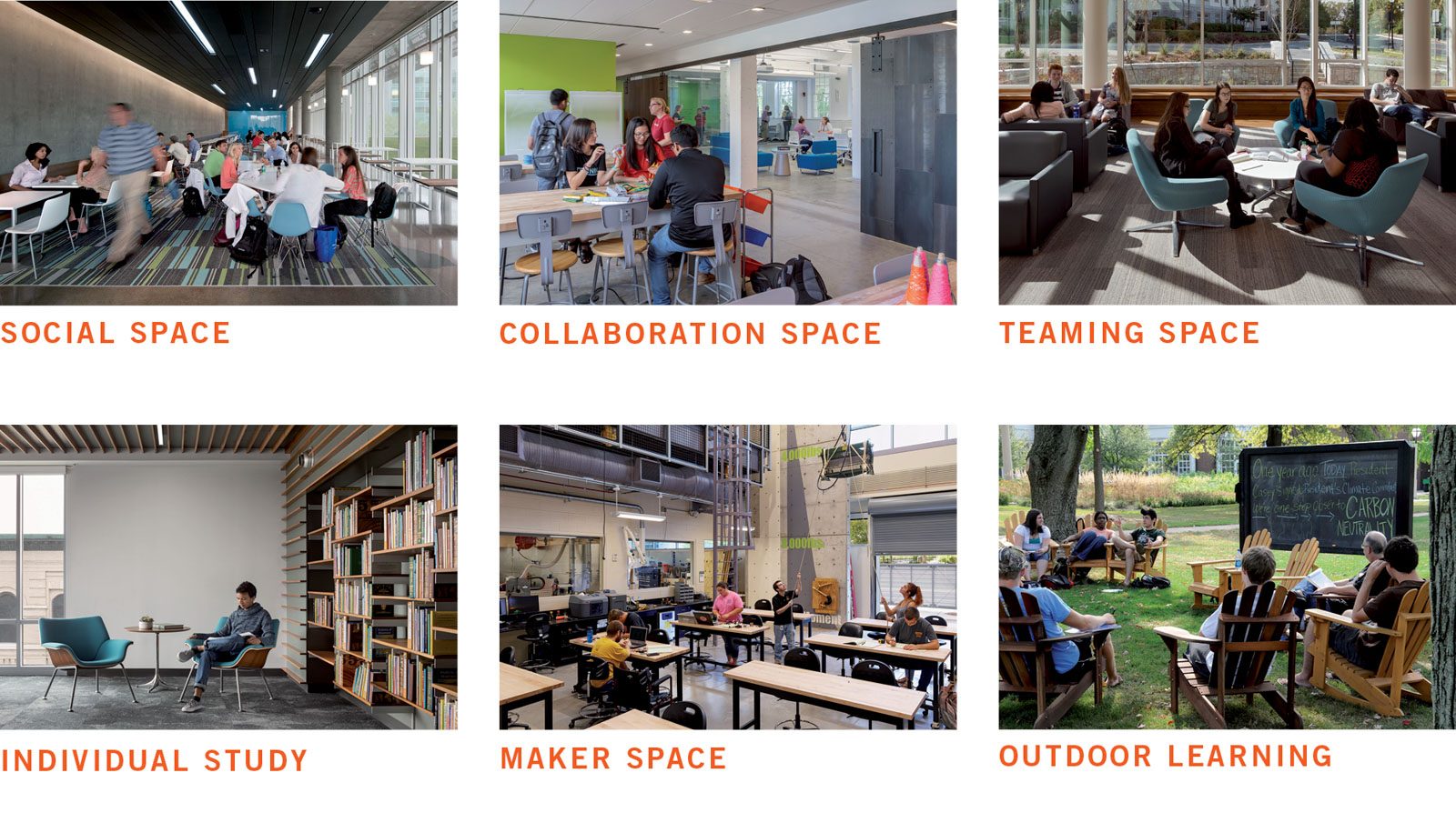 The Modern Learner: Formal and Informal Learning Environments — Ayers ...