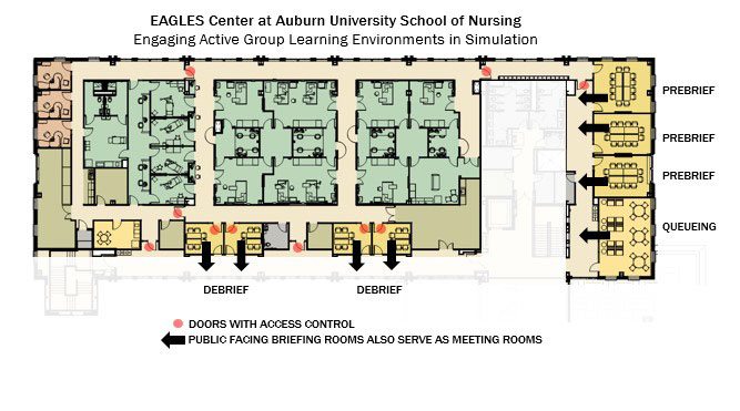 Best Practices in Nursing School Design: Flexible and Adaptable ...