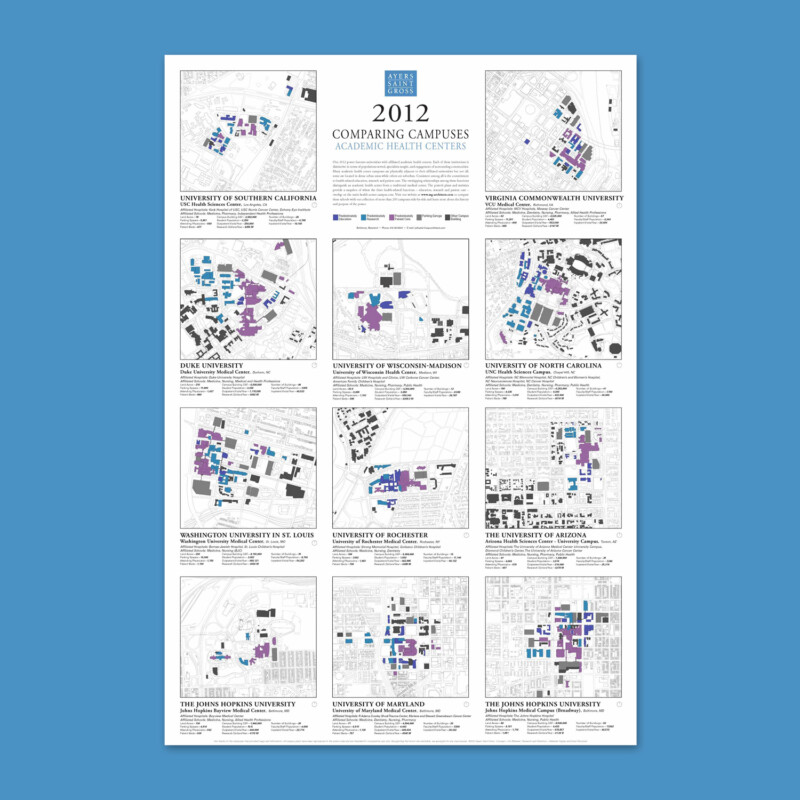North Shore University Master Plan Animation — Ayers Saint Gross