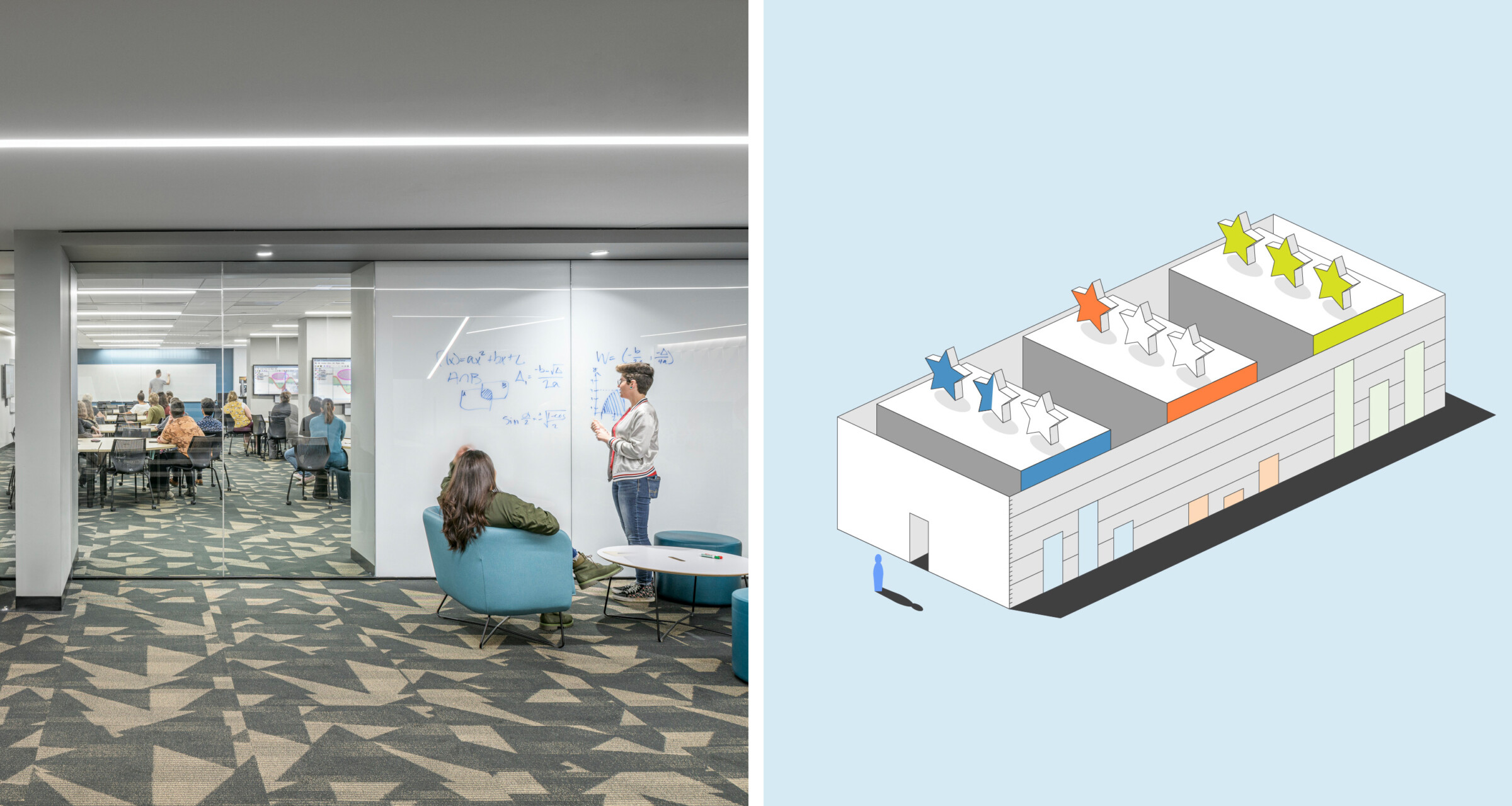 Space Audit and Adequacy — Ayers Saint Gross