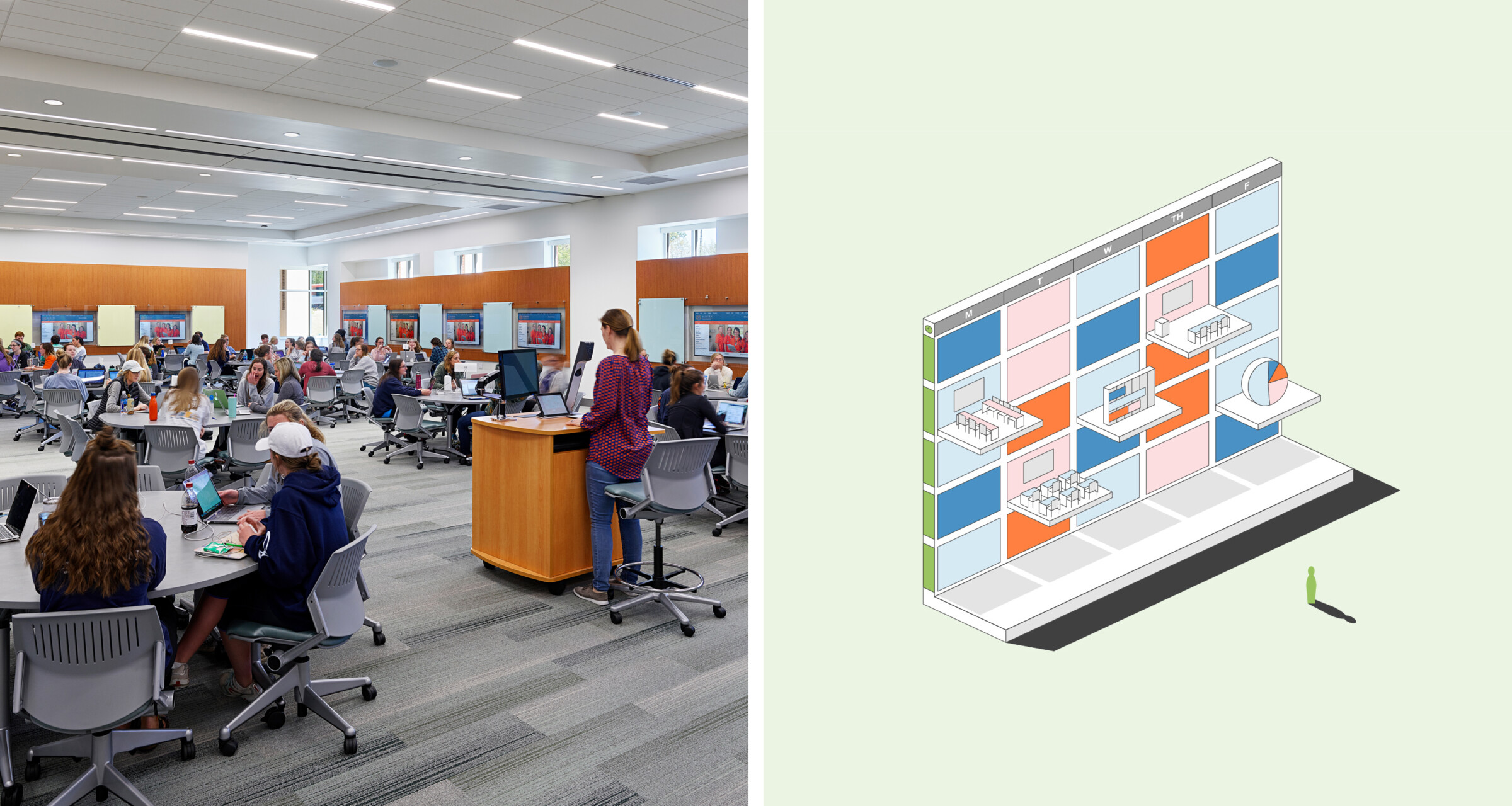 Utilization — Ayers Saint Gross