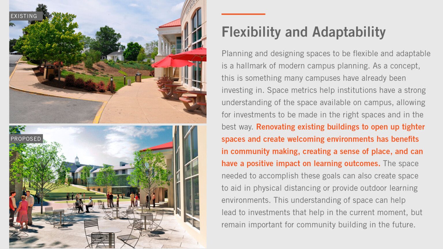 Forward-Looking Space Metrics — Ayers Saint Gross