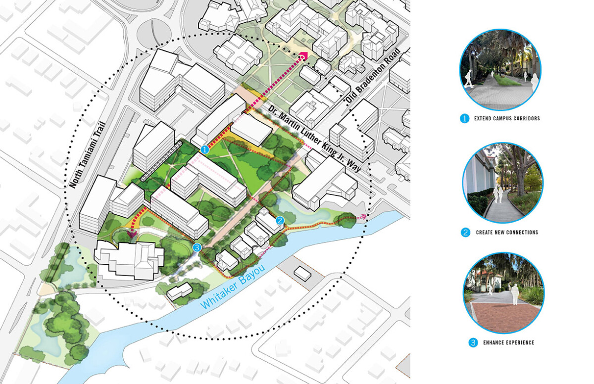 Ringling College of Art and Design — Ringling Campus Master Plan ...