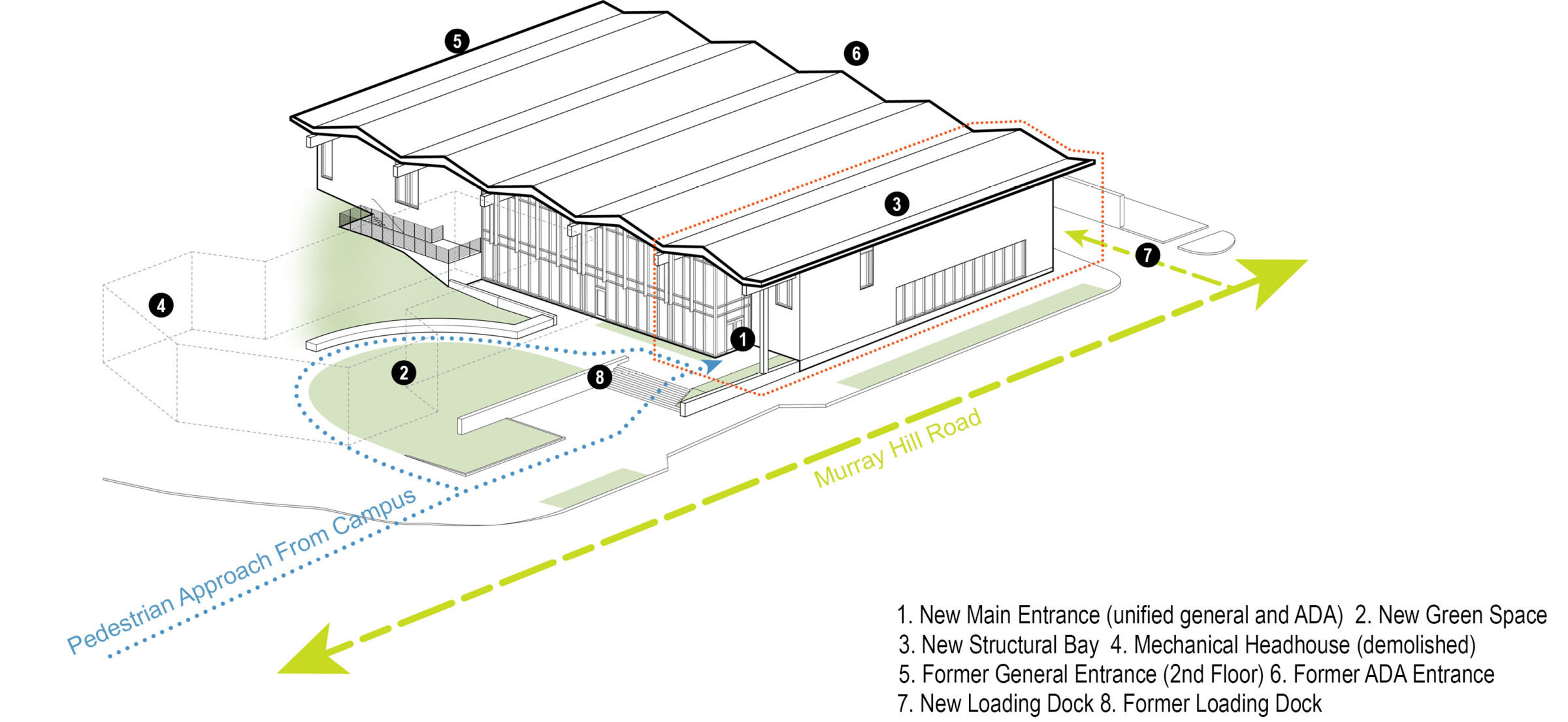 From Cafeteria to Campus Hub: Transforming Fribley Commons — Ayers ...