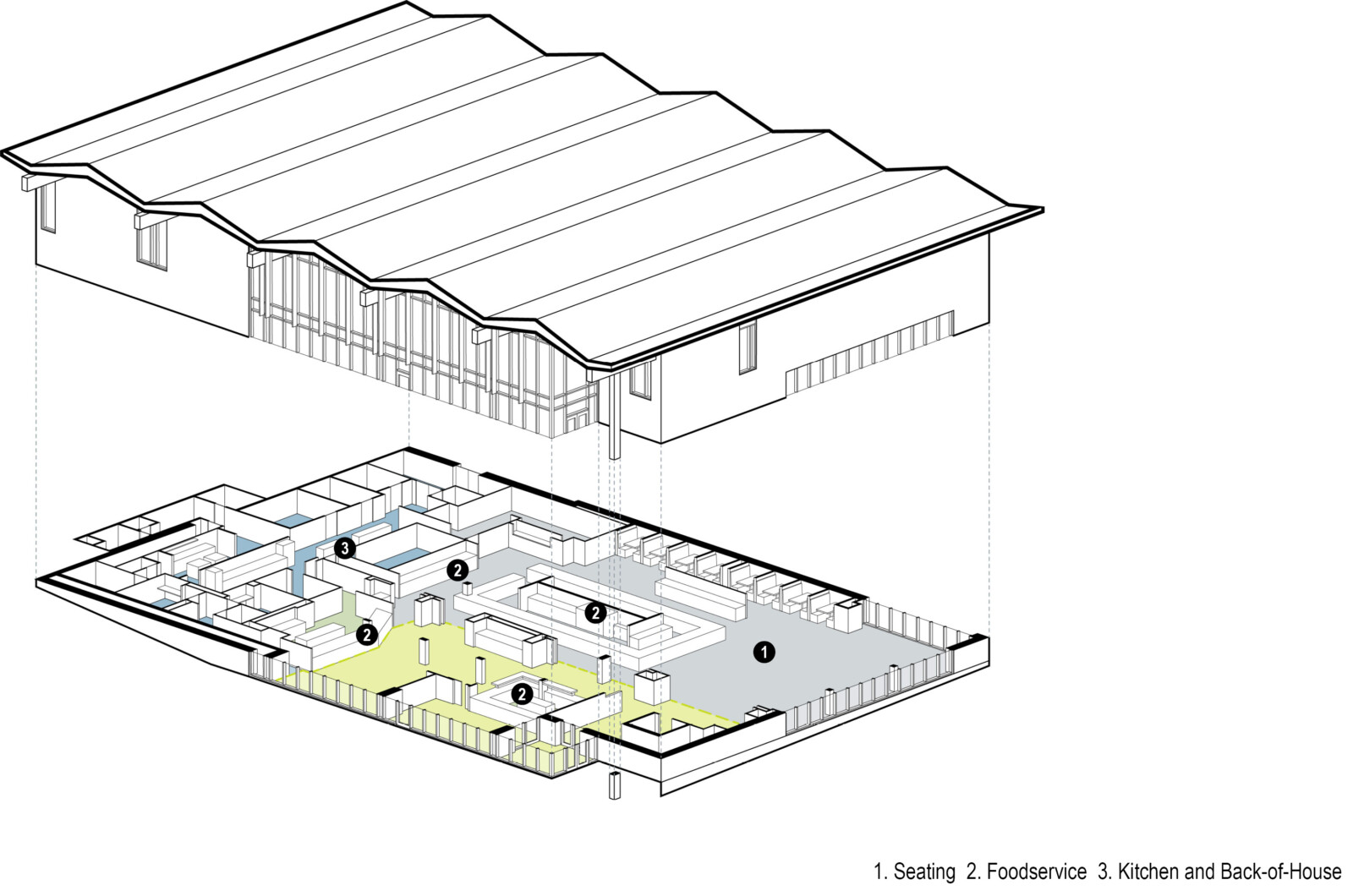 From Cafeteria to Campus Hub: Transforming Fribley Commons — Ayers ...