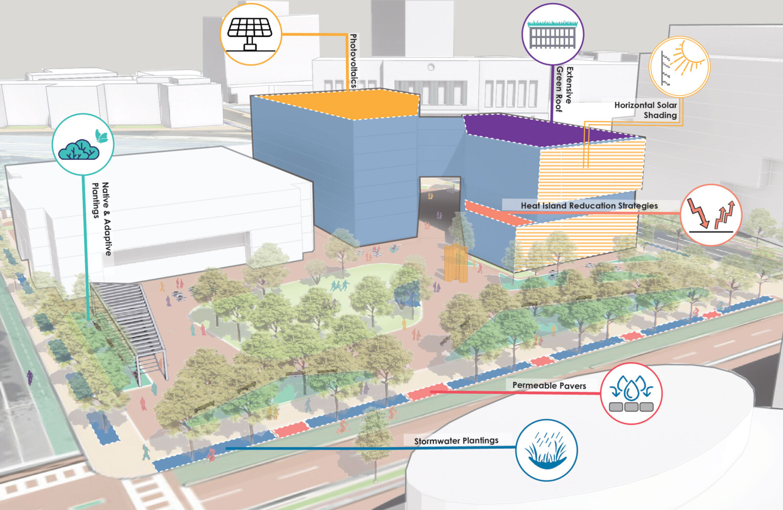 University of Baltimore Facilities Master Plan — Ayers Saint Gross